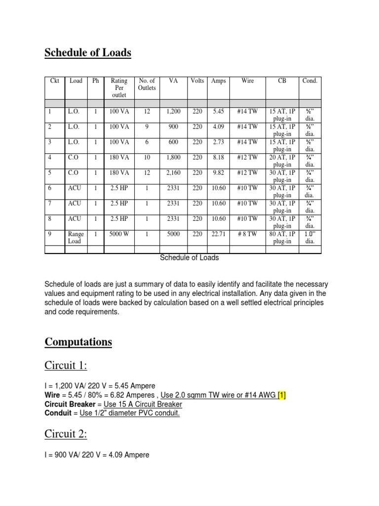 Schedule of Load | PDF | Physical Quantities | Force