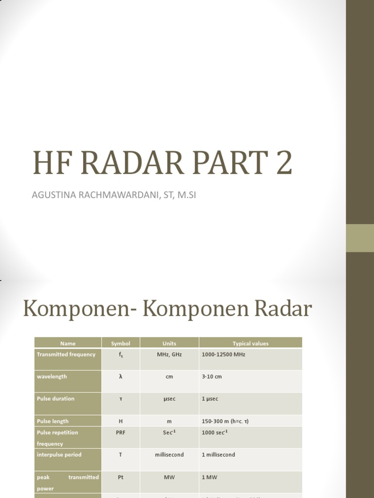 Komponen dan Pemeliharaan Radar HF | PDF