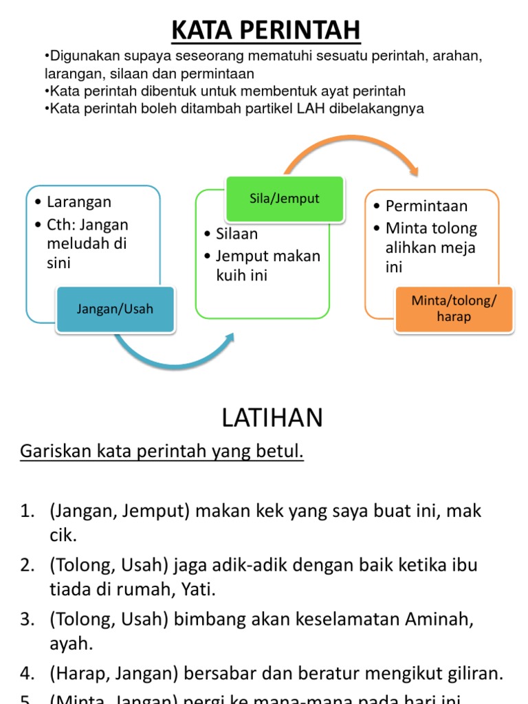 Contoh dan Jenis Kata Perintah | PDF