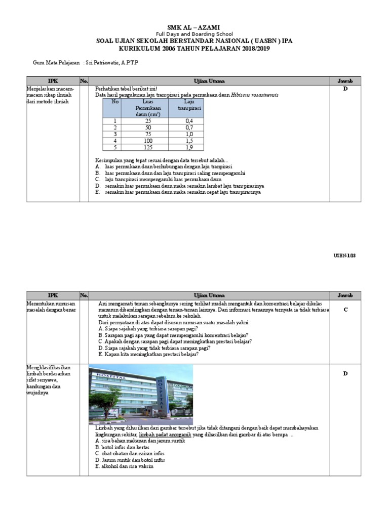 Soal USBN IPA SMK | PDF
