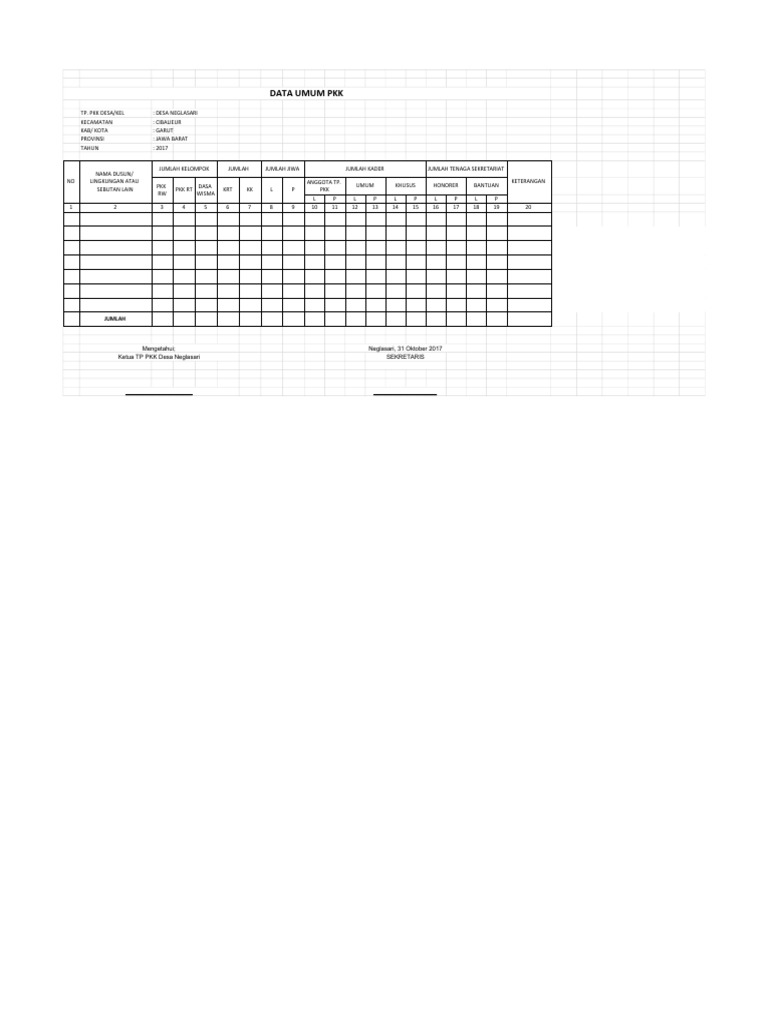 Format Data Umum PKK Terbaru PDF | PDF