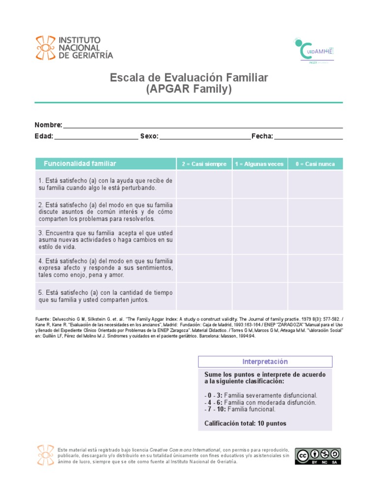 APGAR Familiar | PDF | Bienestar | Medicina
