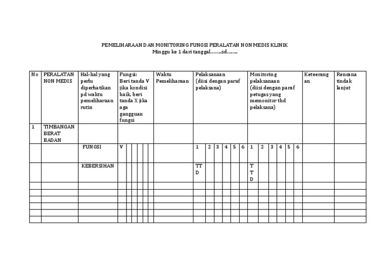 Contoh Form Pemeliharaan Dan Monitoring Fungsi Peralatan Non Medis | PDF