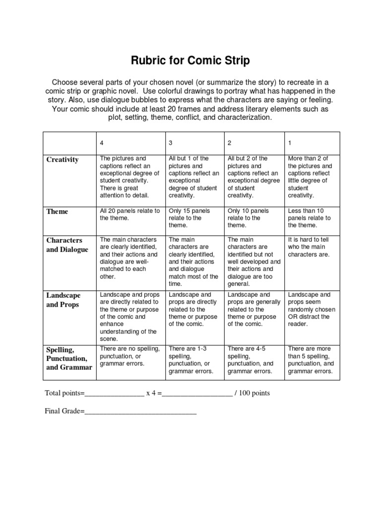 Comic Strip Rubric for Grade 4 | PDF | Comics | Creativity