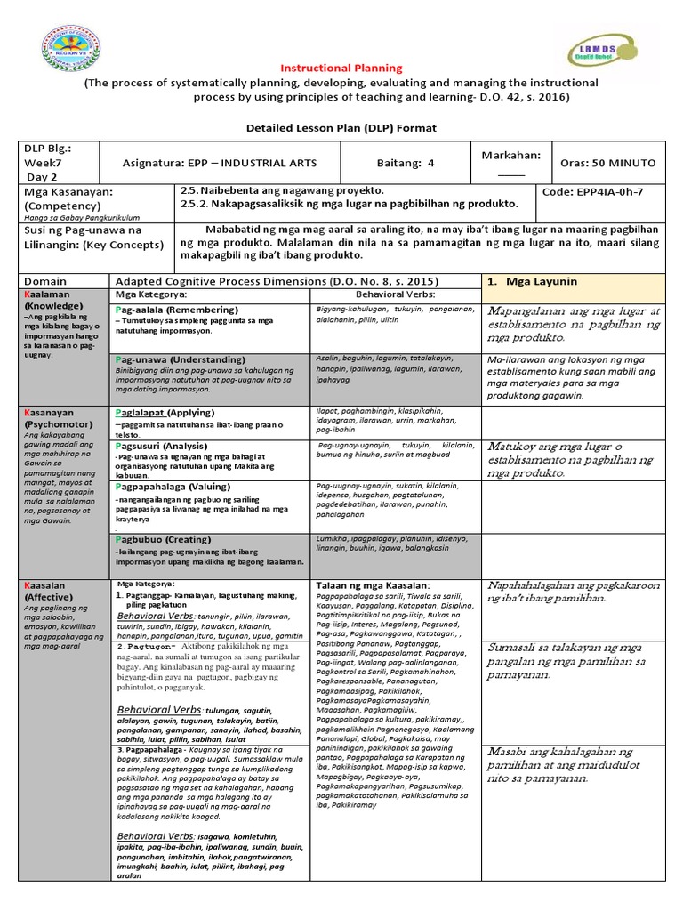 Doodz Epp IV IA IPlan Week 7 2.5.2 | PDF