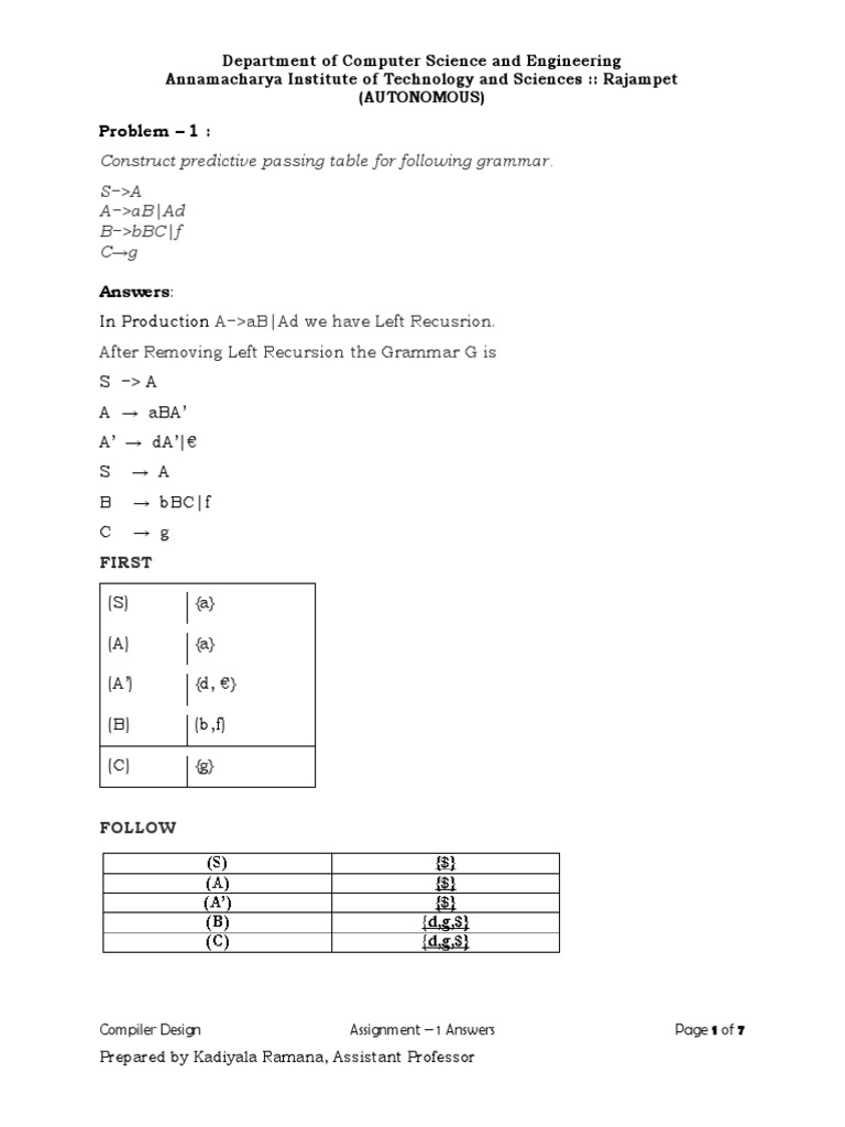 Top Down Parsing | PDF | Mathematical Logic | Formalism (Deductive)