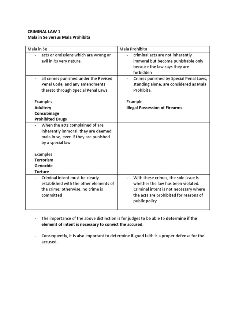 Mala in Se vs. Mala Prohibita Explained | PDF | Social Science