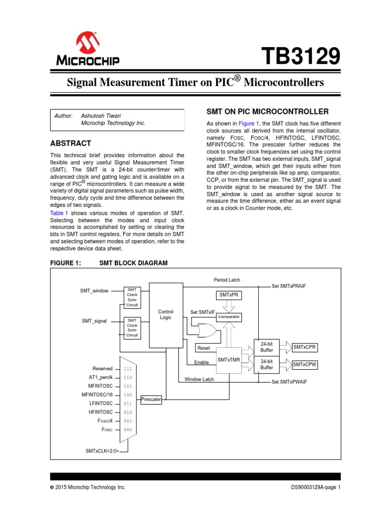 SMT Function | PDF | Microcontroller | Timer