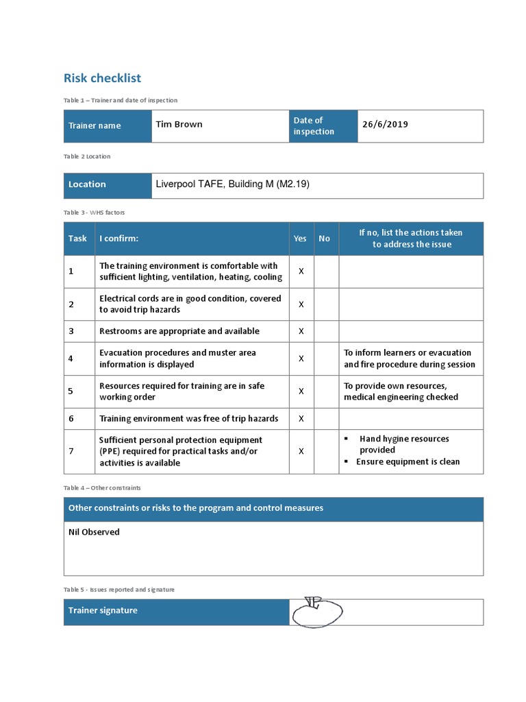 Risk Checklist | PDF