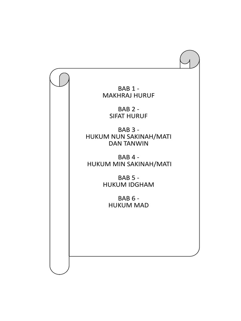 Buku Tajwid | PDF