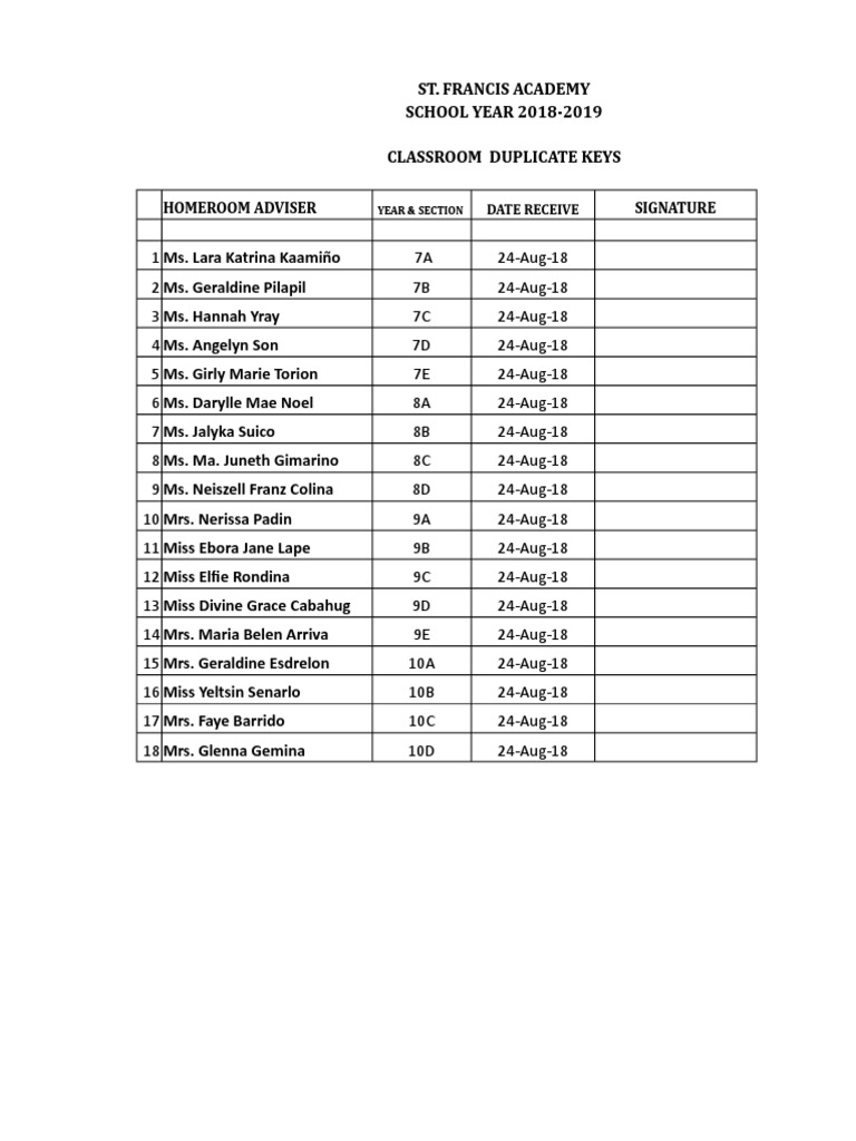 Homeroom Adviser Signature: St. Francis Academy SCHOOL YEAR 2018-2019 ...