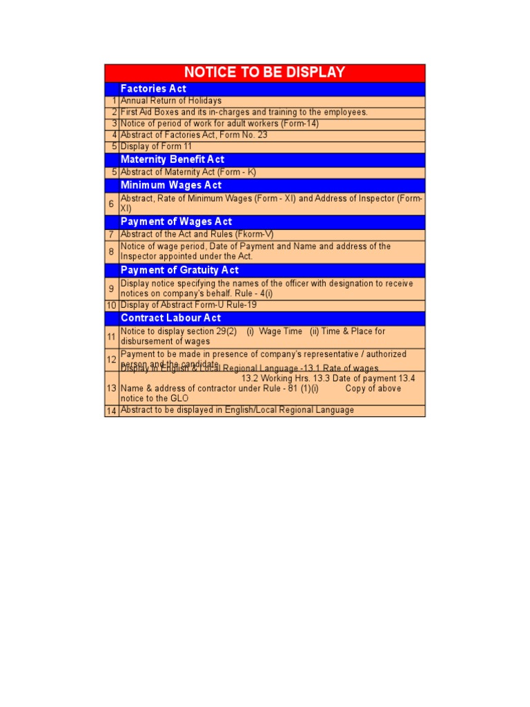 Statutory Check List in Excel | PDF | Overtime | Employment