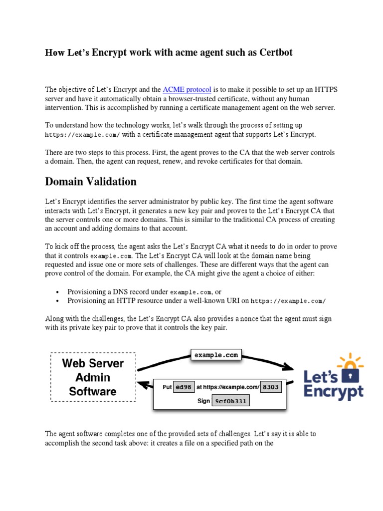 Instalimi I SSL Me Certbot | PDF | Public Key Certificate | Public Key Cryptography