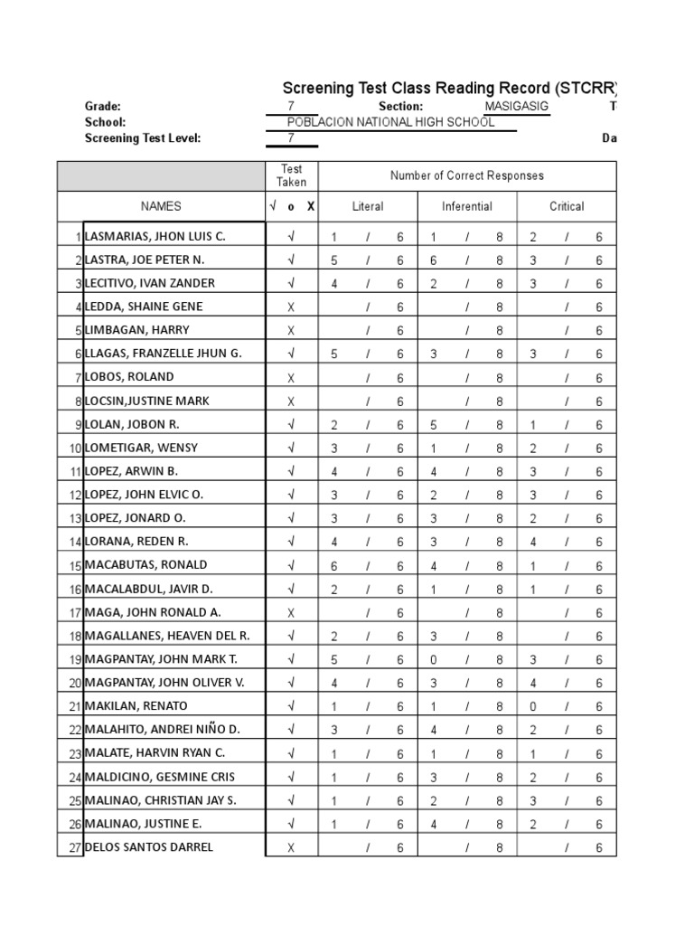 Screening Test Class Reading Record (STCRR) : Grade: Section: Teacher ...