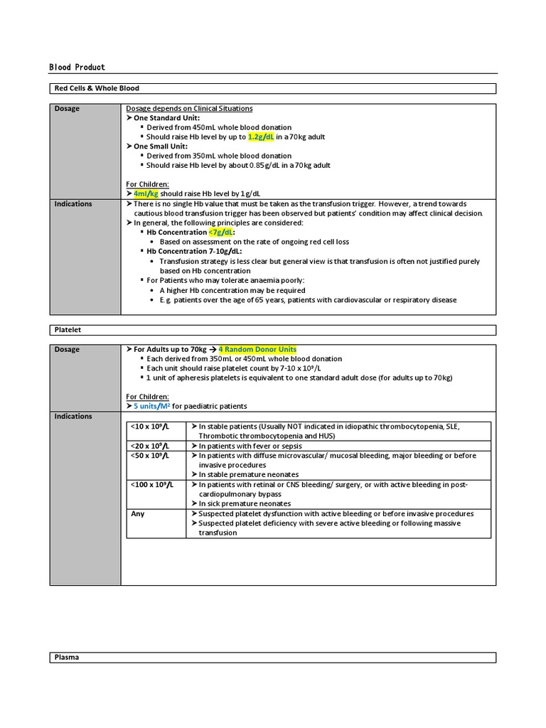 Red Cells & Whole Blood Dosage | Download Free PDF | Bleeding | Saline ...