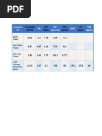 Solvent Miscibility Chart Overview | PDF | Tetrahydrofuran | Solvent