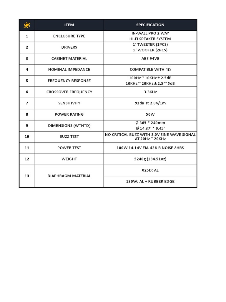 In-Wall Hi-Fi Speaker System Specs | PDF | Science & Mathematics