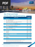 1st 2nd and Final Fix MEP Works in High Rise Building | PDF ...