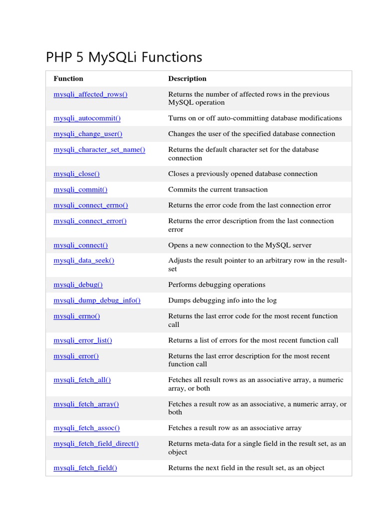 PHP 5 MySQLi Functions | PDF | Areas Of Computer Science | Application Software