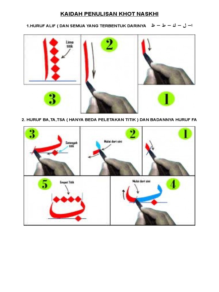 Kaidah Penulisan Huruf Hijaiyah Khat Naskh | PDF