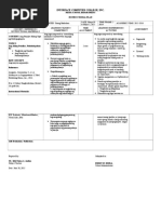ESP8 Q1 W1 Pamilya Institusyon NG Pagtutulungan at Pagmamahalan | PDF