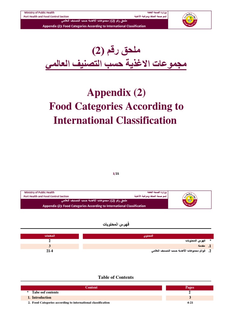 Appendix No 2 Food Categories According To Int Classification | PDF