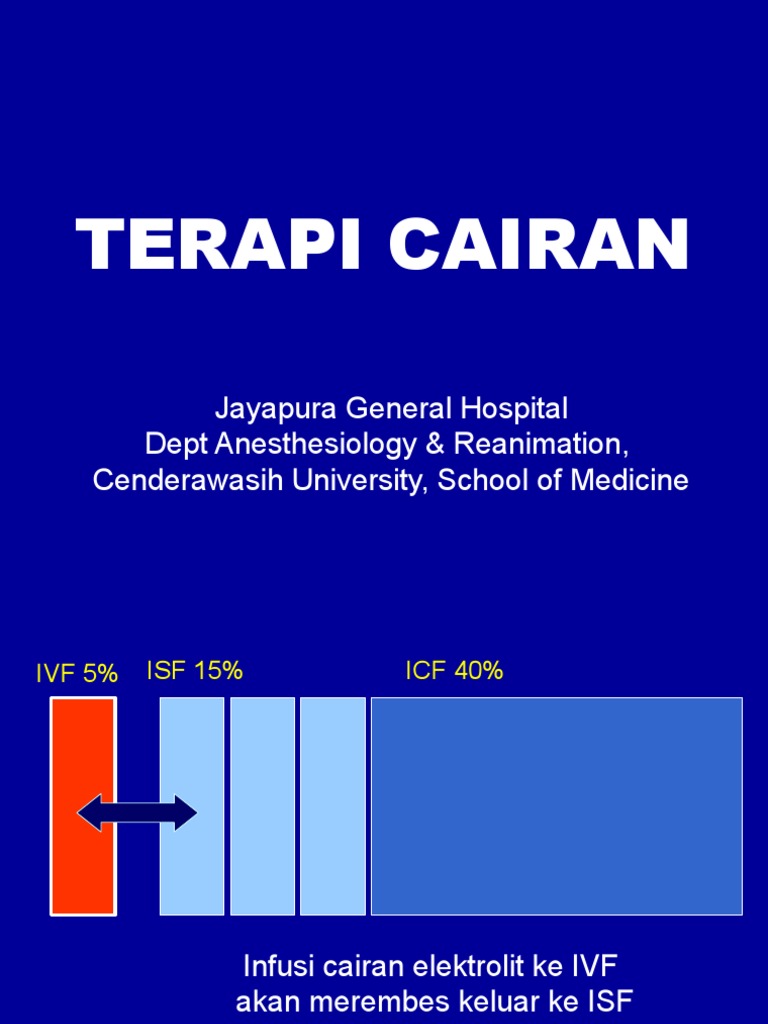 Terapi Cairan | PDF | Urology | Clinical Medicine