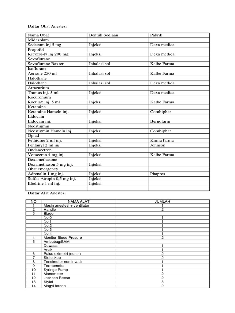 Daftar Obat Anestesi | PDF