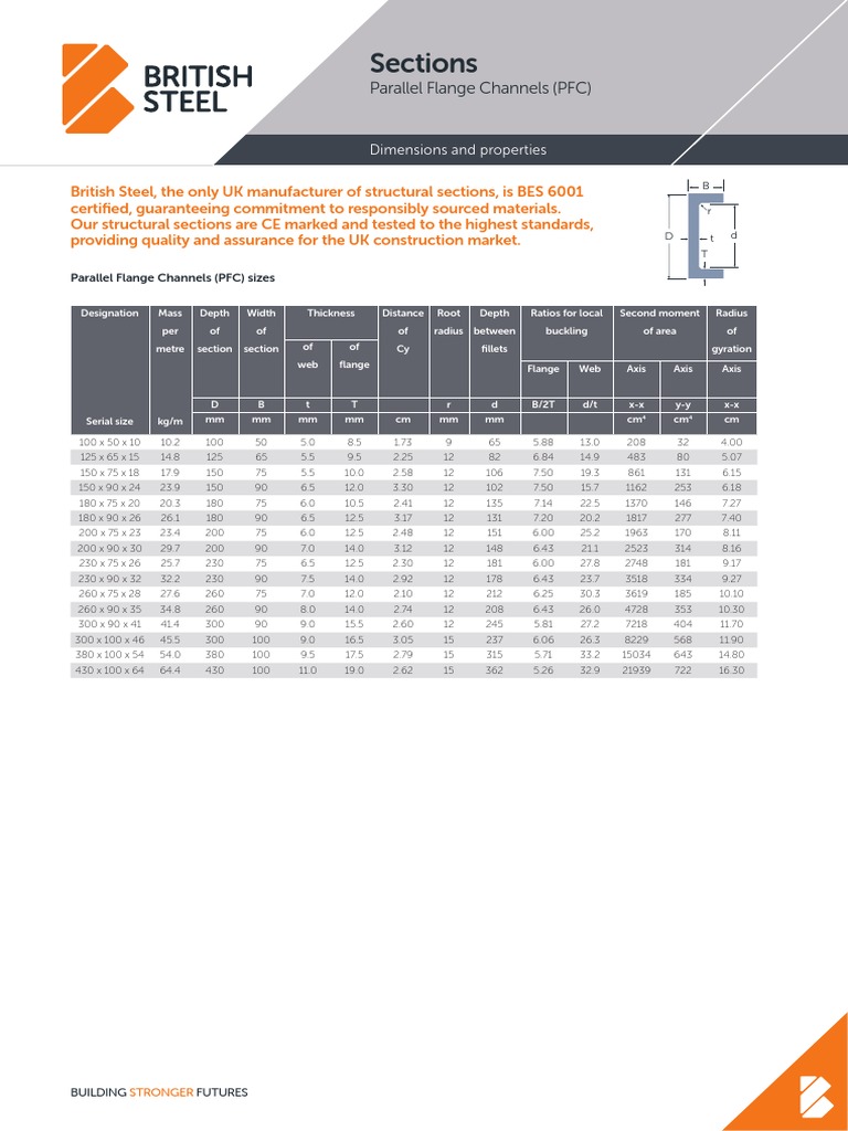 British Steel Universal Beams PFC Datasheet | PDF | Buckling | Building ...