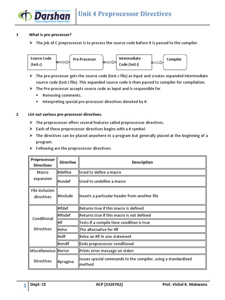 Unit 4 Preprocessor Directives: 1 What Is Pre-Processor? | PDF | C ...