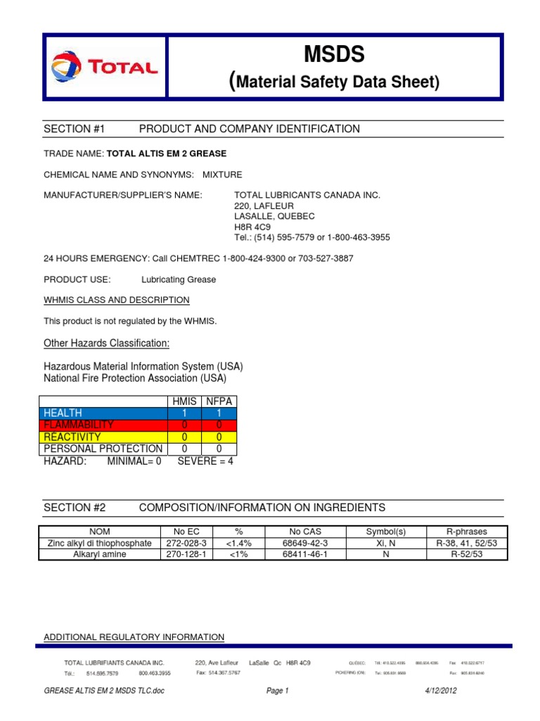 Total Altis EM 2 Grease MSDS | PDF | Carbon Dioxide | Combustion