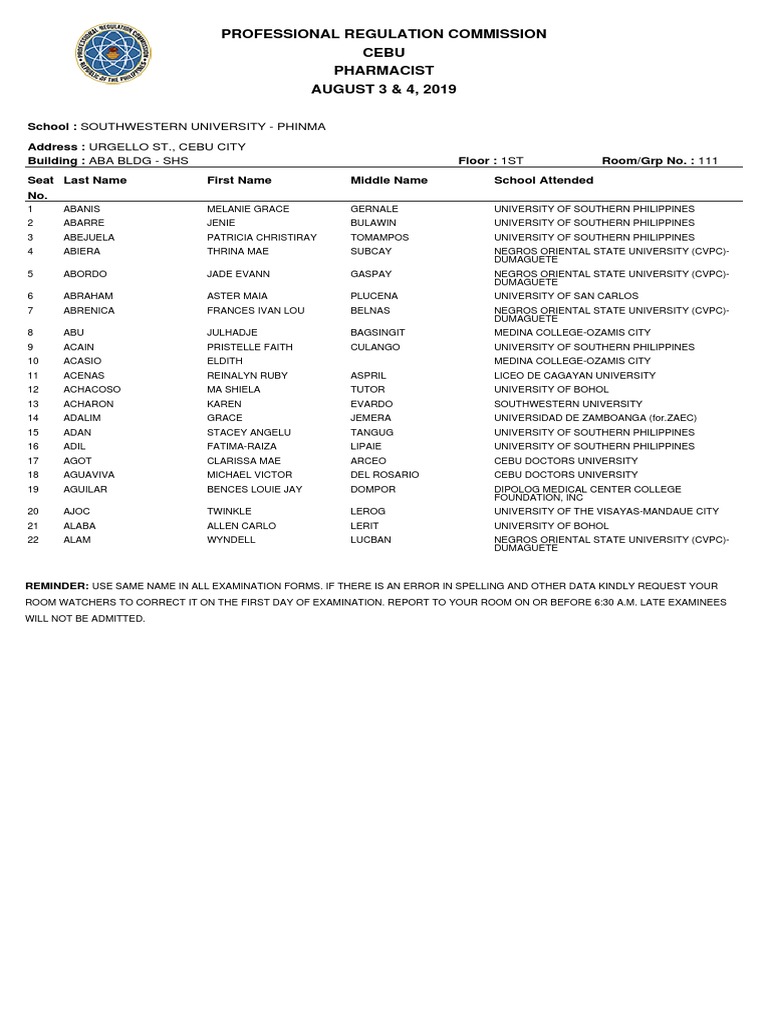 RA Pharma Cebu August2019 PDF | PDF | Philippines | Government Agencies