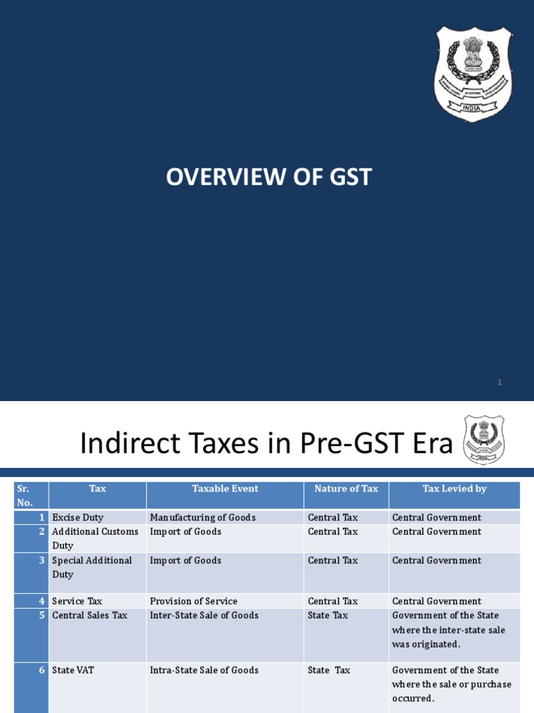 Overview of GST Model GST Law Meaning Scope of Supply | PDF | Value ...