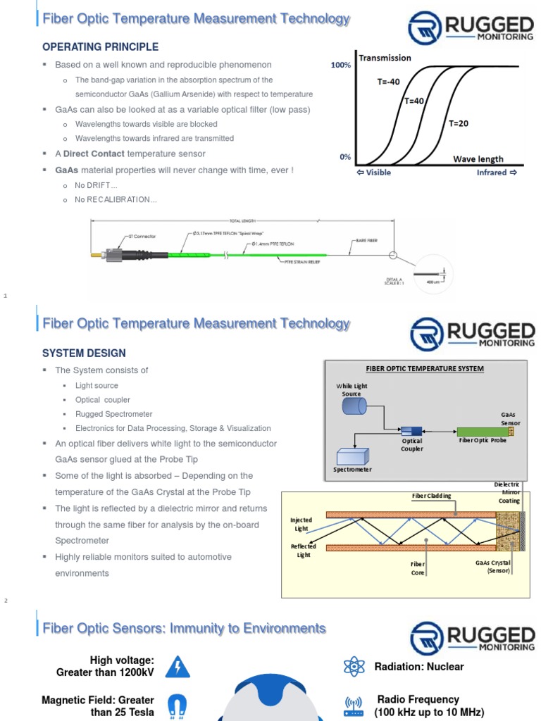 Rugged Fiber Optic Temperature Sensors | PDF | Gallium Arsenide ...