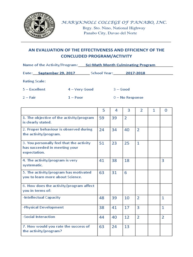 Science Survey | PDF | Motivation | Motivational