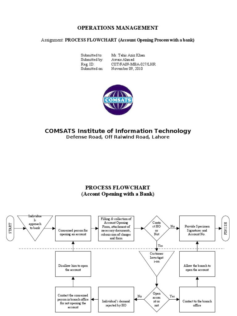 Information Technology Flow Chart