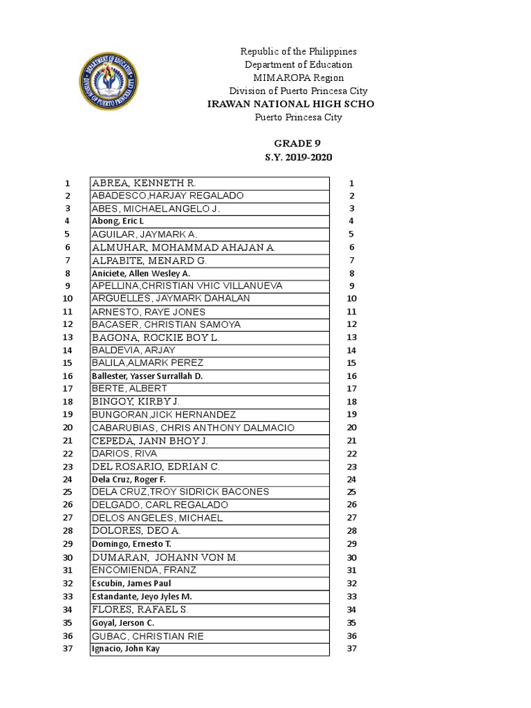 0 - Grade 9-Irawan NHS | PDF