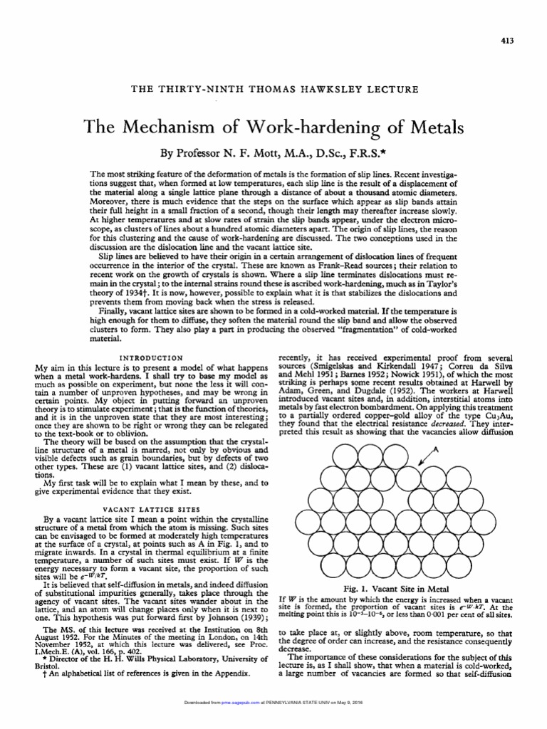 The Mechanism of Work-Hardening | Download Free PDF | Dislocation ...