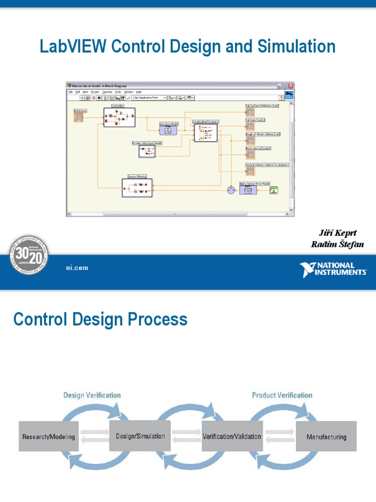 Labview Control Design And Simulation Jiří Keprt Radim Štefan Pdf Matlab Simulation