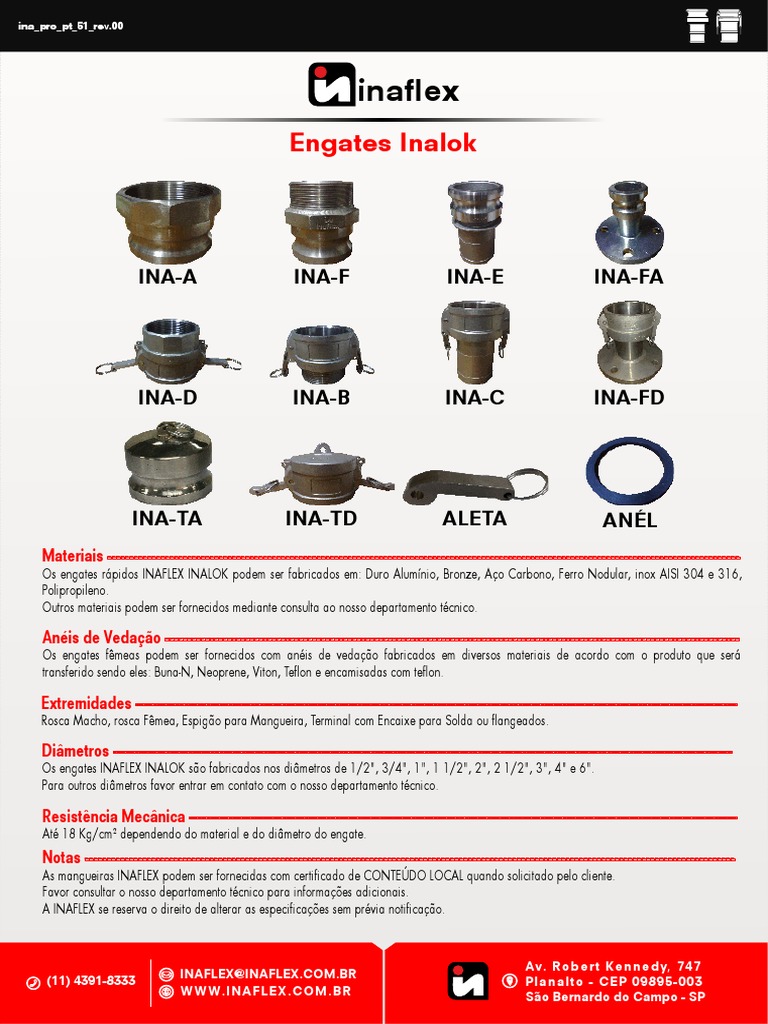 Catálogo Inaflex | PDF | Substancias químicas | Elementos químicos