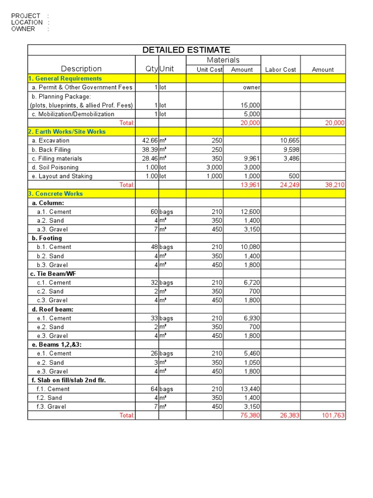 Detailed Estimate: Description Qty Unit Materials | PDF | Tile | Flashlight