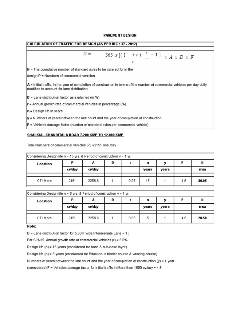Msa Calculation | PDF | Infrastructure | Road Infrastructure