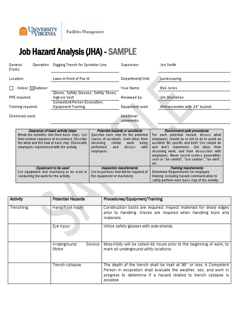 JHA Sample PDF | Download Free PDF | Personal Protective Equipment ...