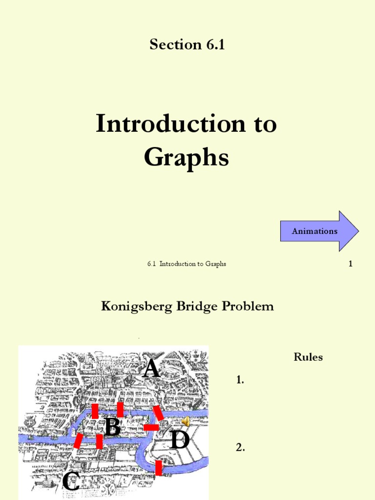 TP 6.1 GRAPHS (F09) - Introduction To Graphs | PDF | Vertex (Graph ...