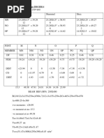 Msa Calculation | PDF | Infrastructure | Road Infrastructure