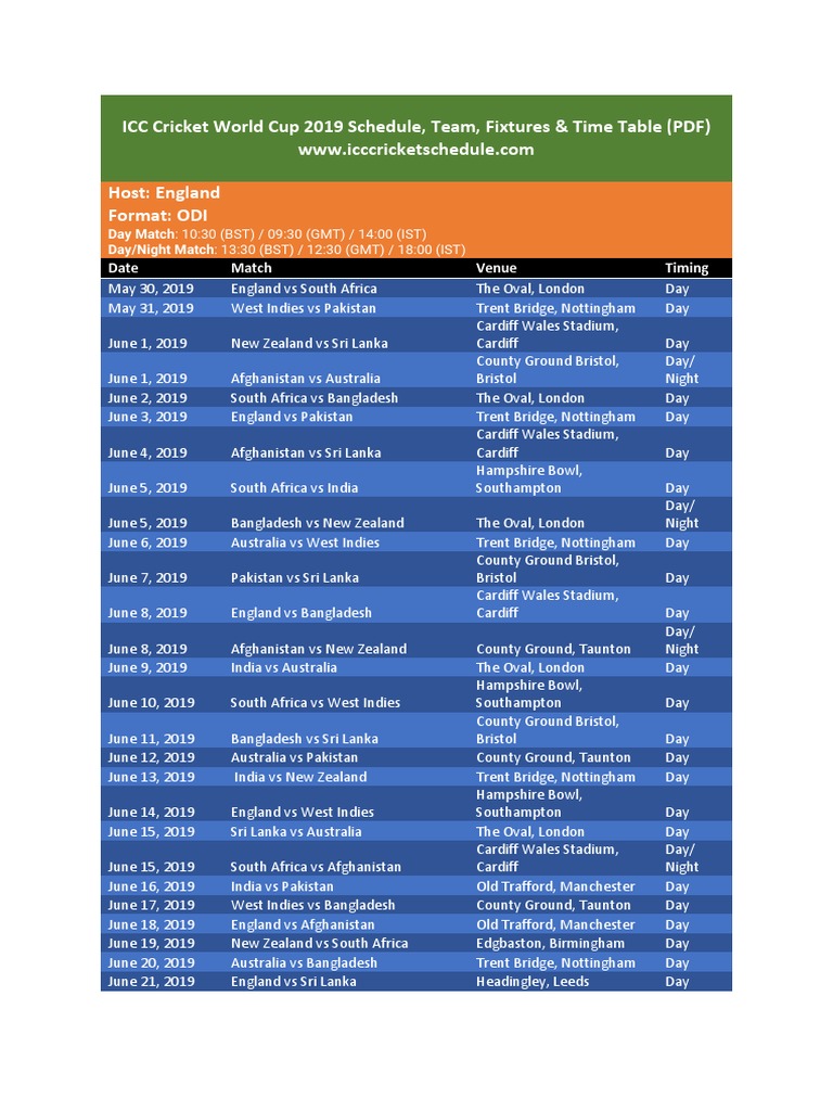 ICC Cricket World Cup 2019 Schedule | PDF | England Cricket Team ...