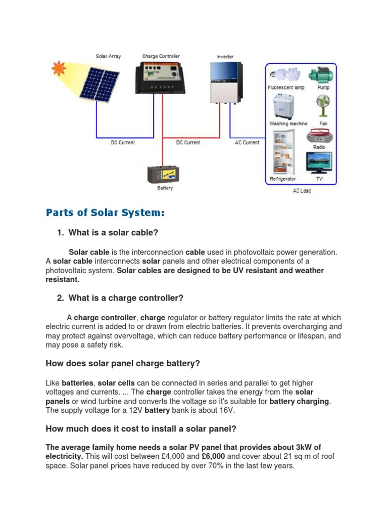 Parts of Solar System:: 1. What Is A Solar Cable? | PDF | Photovoltaic ...