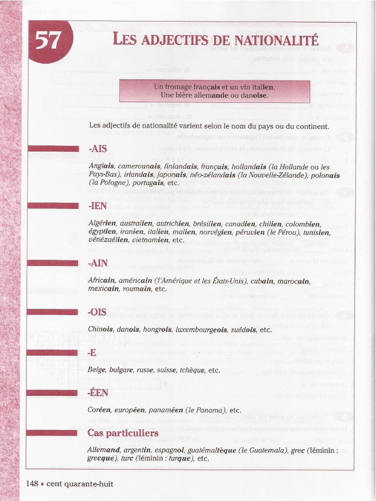Les Adjectifs de Nationalité - Orthographe PDF | PDF