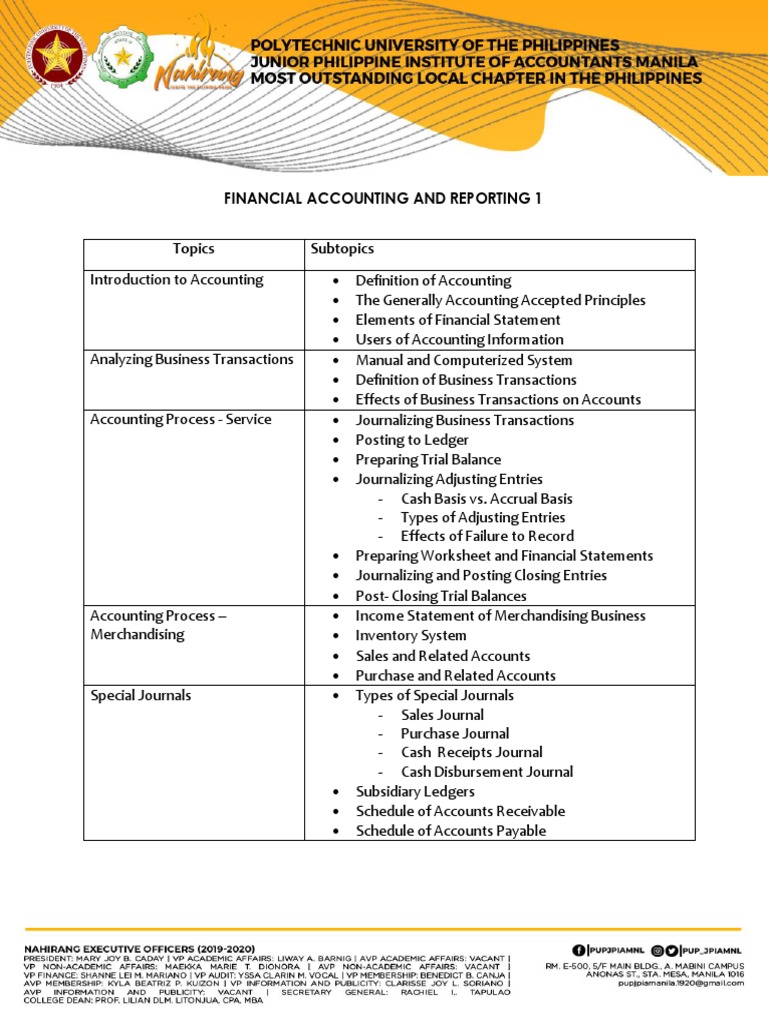 Financial Accounting and Reporting 1 | PDF | Financial Statement ...