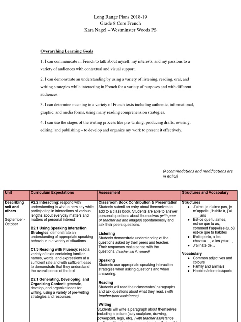 Grade 8 Long Range Plans 2018-19 FSL | PDF | Reading Comprehension ...